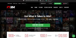 XM Trading Review 2024: Broker Fees, Spreads, and Legitimacy