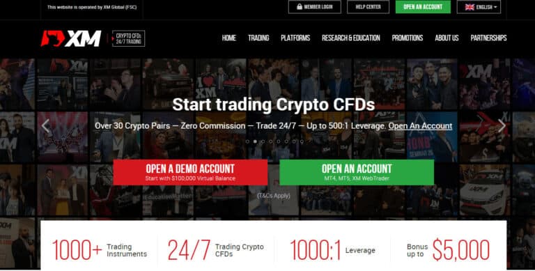 XM Trading Review (2024) Is XM Trading Legit Broker ☑️