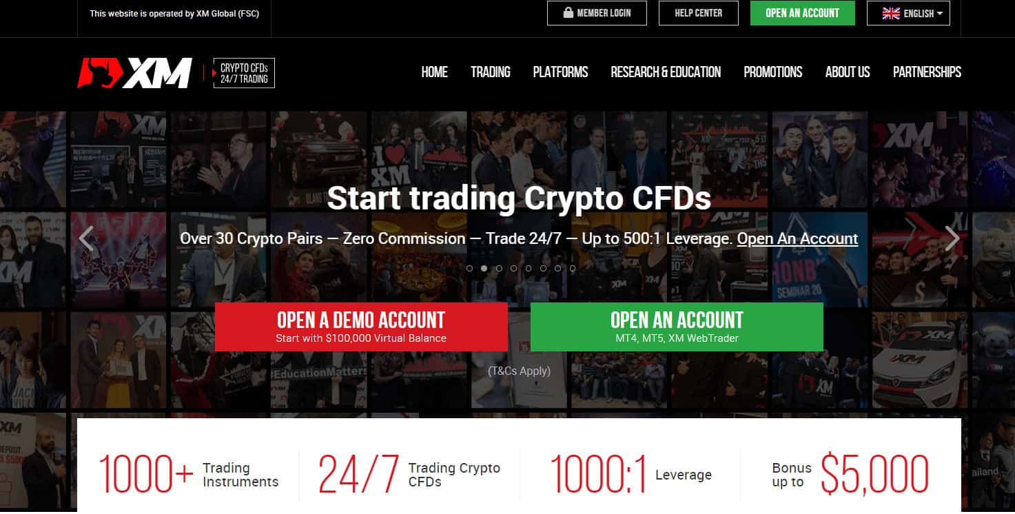 XM Trading Review (2024) Is XM Trading Legit Broker ☑️