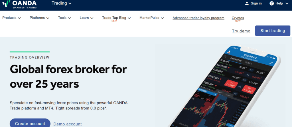 OANDA US Review (2024) Is OANDA USA Scam Forex Broker 🥇