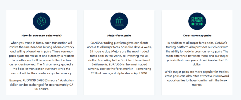 OANDA US Review 2025: Pros, Cons, Fees and Insights on Trading