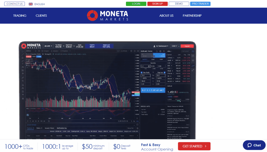 Moneta Markets Review (2024) Is Moneta Markets Scam☑️