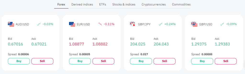 Deriv Review 2024: Is This Forex Trading Broker Scam or Legit?