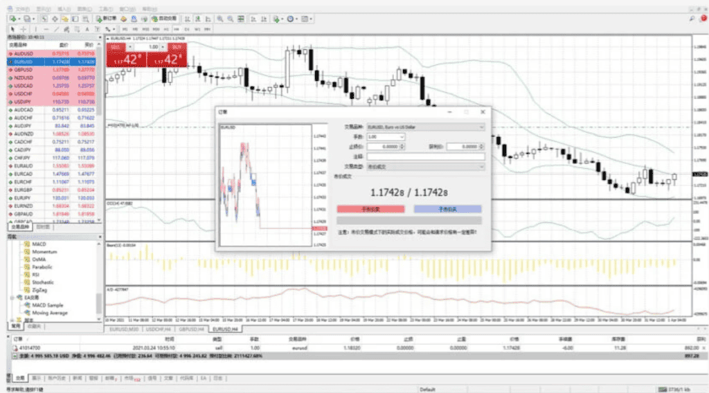 Doo Prime Review 2024: Is Doo Prime Scam or Legit Forex Broker ☑️