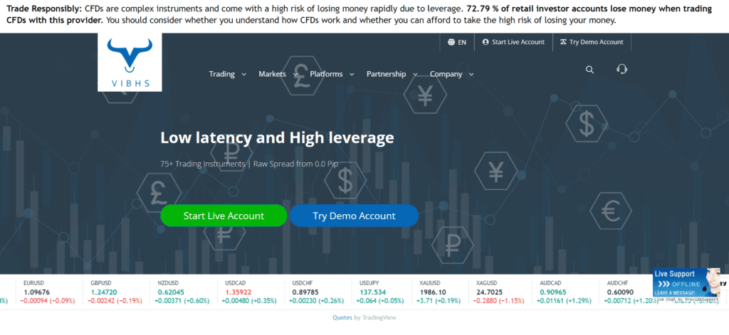 VIBHS Review 2025: Is VIBHS Scam or Legit Forex Broker ☑️