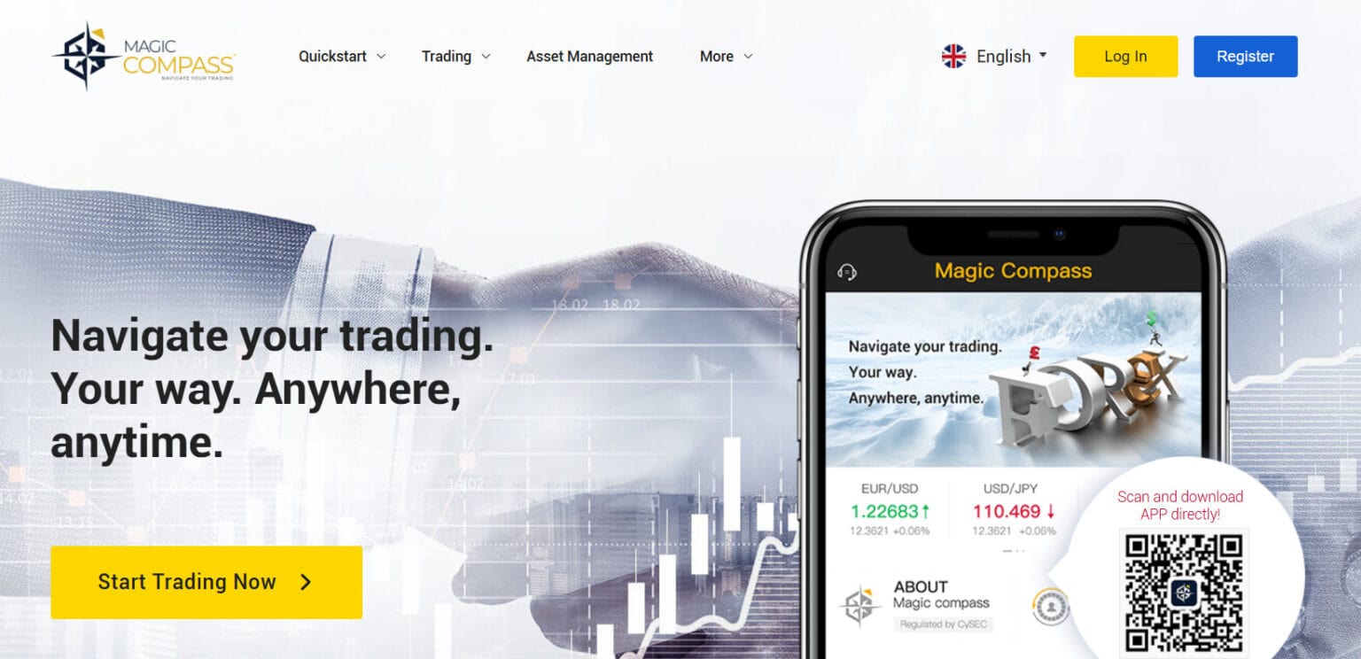 Magic Compass Review (2025) Min Deposit, Demo Account ☑️