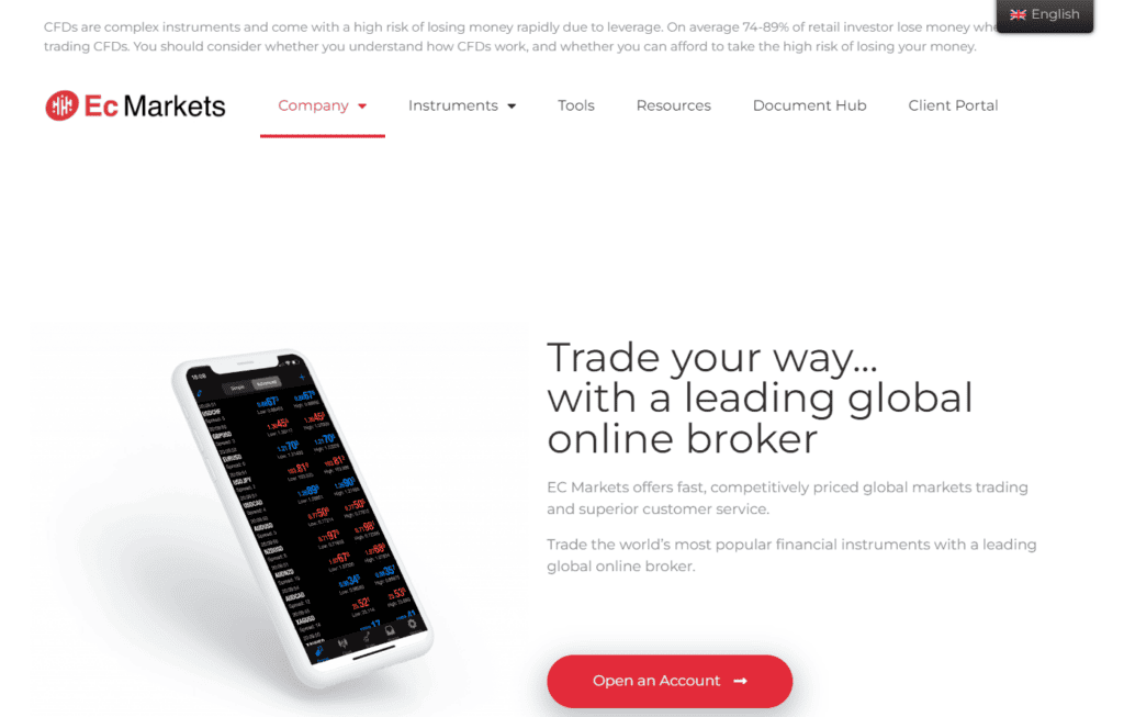 EC Markets Review (2024) Min Deposit, Demo Account ☑️
