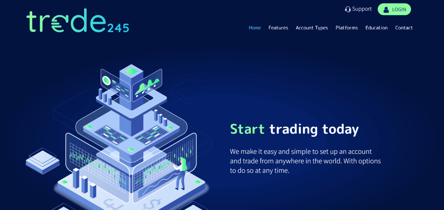 Trade245 Review (2025) Is Trade245 Regulated Broker ☑️