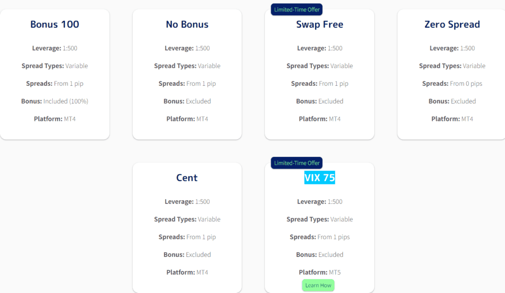 Trade245 Review (2025) Is Trade245 Regulated Broker ☑️