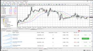 Trade245 Review (2025) Is Trade245 Regulated Broker ☑️
