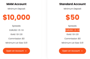 AIMS Review 2025: Is AIMS Scam or Legit Forex Broker ☑️