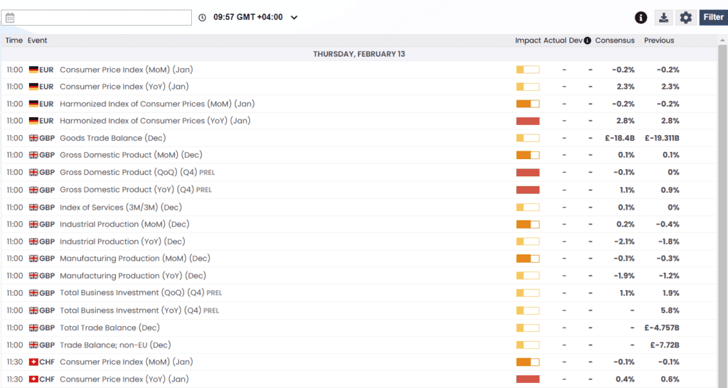 AIMS Review 2025: Is AIMS Scam or Legit Forex Broker ☑️