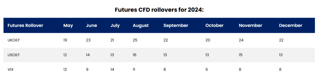 AIMS Review 2025: Is AIMS Scam or Legit Forex Broker ☑️