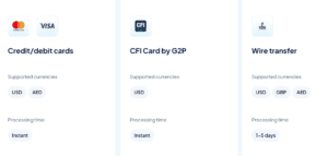 CFI Review 2025: Is CFI Scam or Legit Forex Broker ☑️
