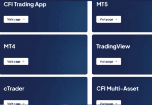 CFI Review 2025: Is CFI Scam or Legit Forex Broker ☑️
