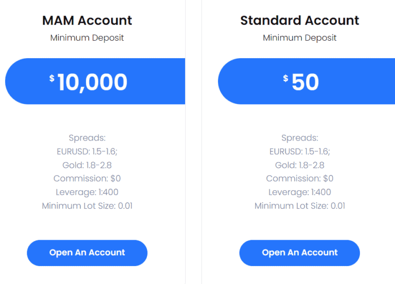AIMS Review 2025: Is AIMS Scam or Legit Forex Broker ☑️