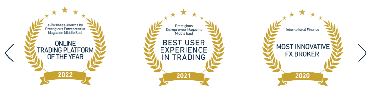 CFI Review 2024: Is CFI Scam or Legit Forex Broker ☑️