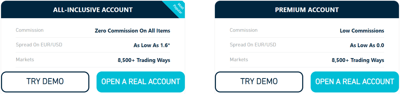 CFI Review 2024: Is CFI Scam or Legit Forex Broker ☑️
