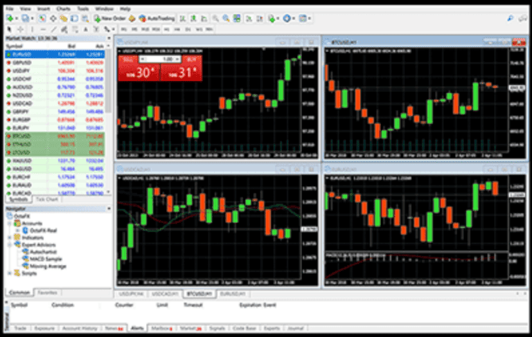 Weltrade Review 2025: Is This Forex Trading Broker Scam or Legit?