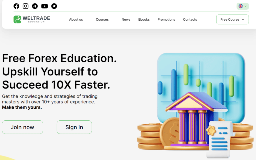 Weltrade Review 2025: Is This Forex Trading Broker Scam or Legit?