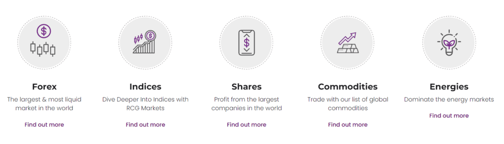 RCG Markets Review 2024: Weighing the Pros and Cons – Safe or Scam?