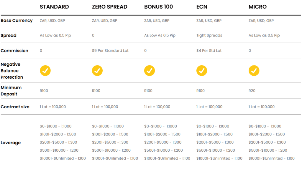 FBK Markets Review 2025: Is FBK Markets Scam or Legit Forex Broker ☑️