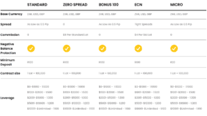 FBK Markets Review 2025: Is FBK Markets Scam or Legit Forex Broker ☑️