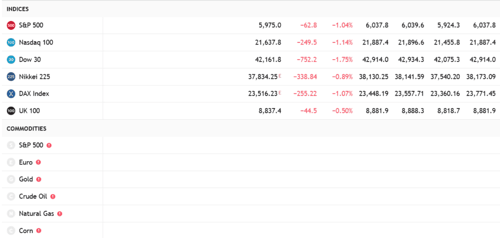 FBK Markets Review 2025: Is FBK Markets Scam or Legit Forex Broker ☑️