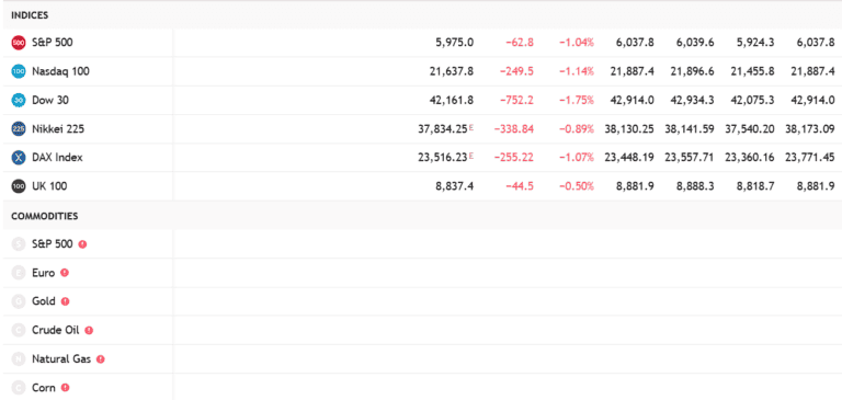 FBK Markets Review 2025: Is FBK Markets Scam or Legit Forex Broker ☑️