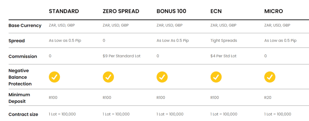 FBK Markets Review 2025: Is FBK Markets Scam or Legit Forex Broker ☑️