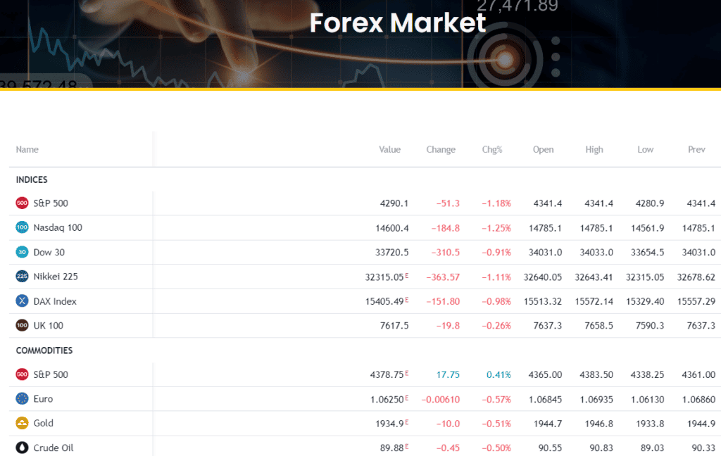 FBK Markets Review 2025: Is FBK Markets Scam or Legit Forex Broker ☑️