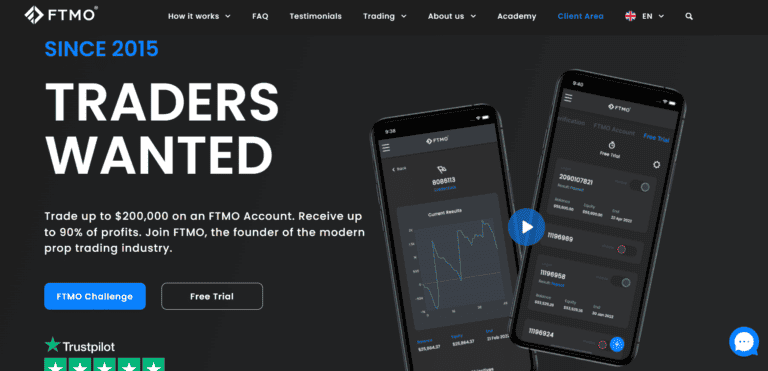 FTMO Review ☑️ : Is FTMO Scam or Good Prop Trading Firm (2024)