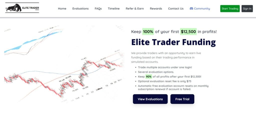 Elite Trader Funding Review ☑️ : Is Elite Trader Funding Scam or Good ...