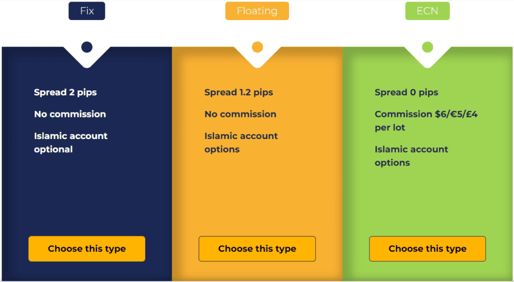 FxOro Review 2025: Is FxOro Scam or Legit Forex Broker ☑️
