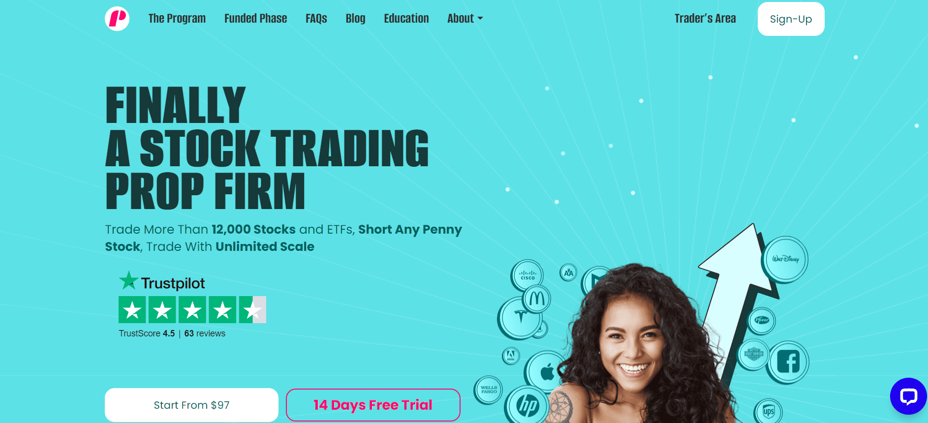 Trade the Pool Review ☑️ : Is Trade the Pool Scam or Good Prop Trading ...
