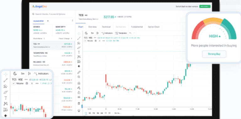 Angel One Review 2024: Is Angel One Scam or Legit Broker ☑️