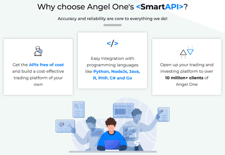 Angel One Review 2025: Is This Broker Scam or Legit? ☑️