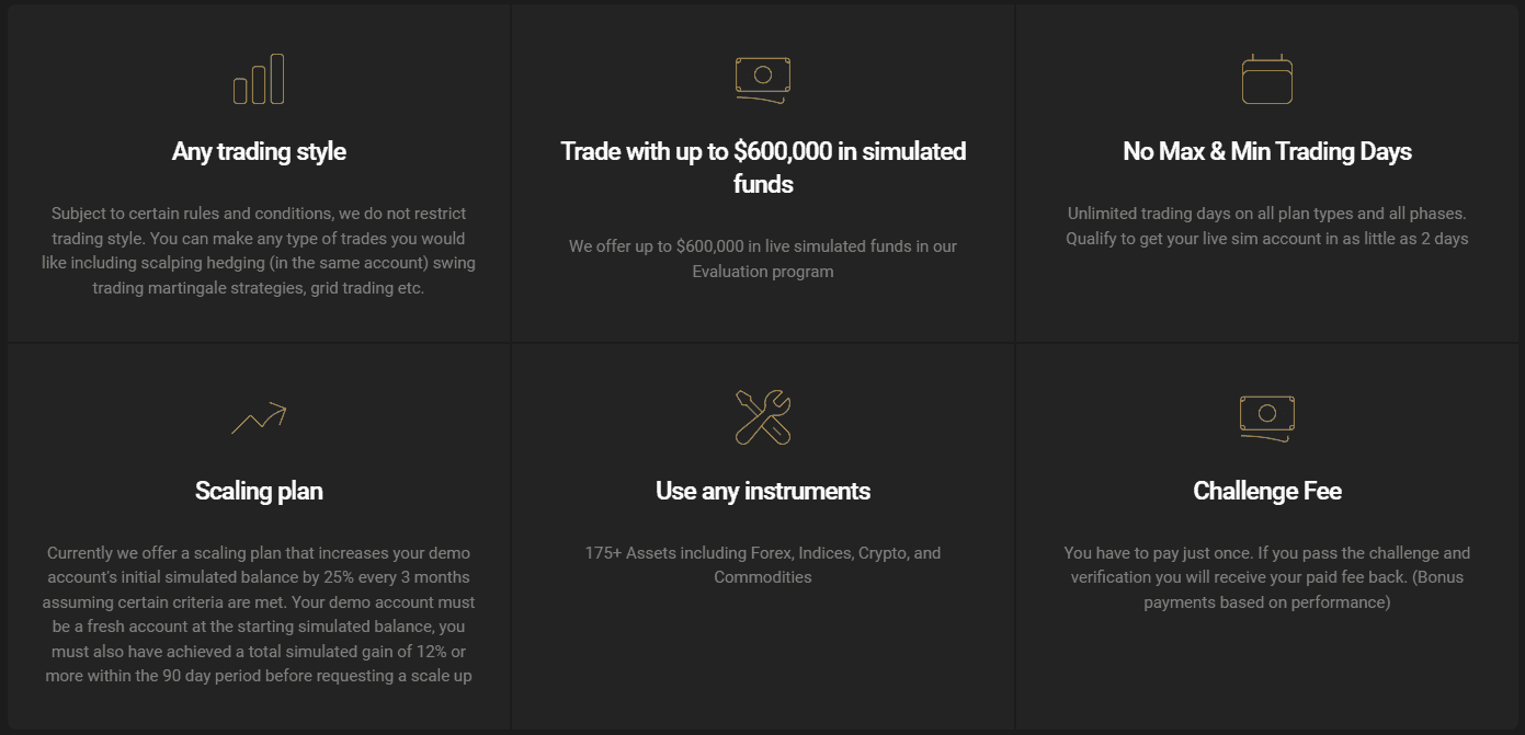 MyfundedFX Review ☑️ : Is MyfundedFX Scam or Good Prop Trading Firm (2025)