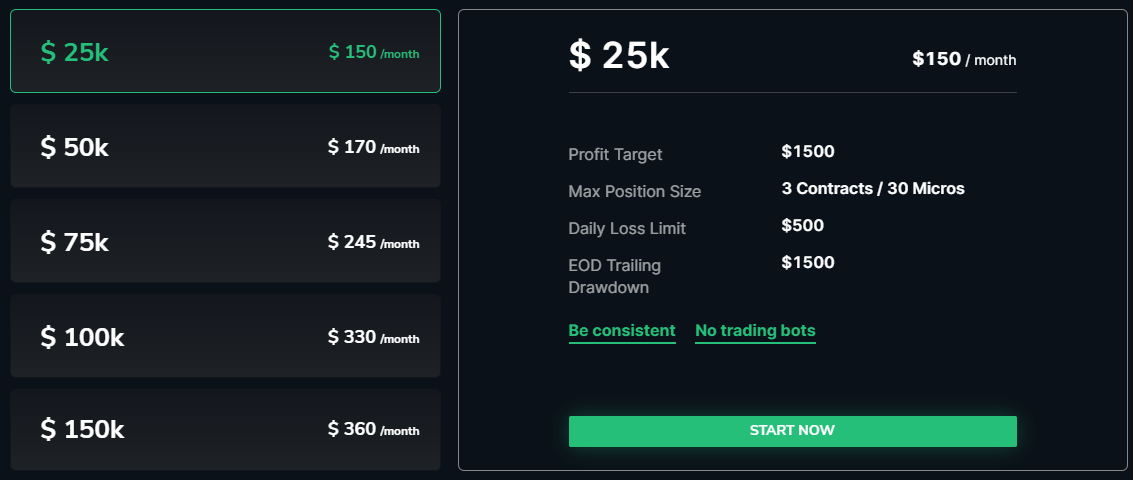 Take Profit Trader Review ☑️ : Is Take Profit Trader Scam or Good Prop ...