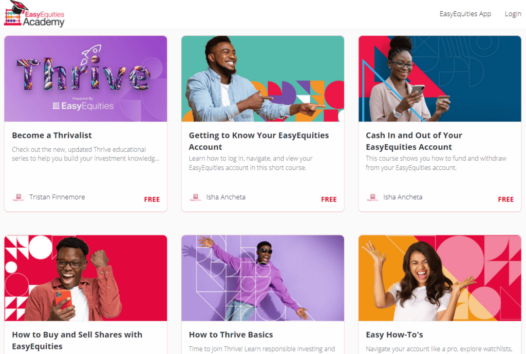 EasyEquities Review 2025: Is EasyEquities Scam or Legit Broker ☑️