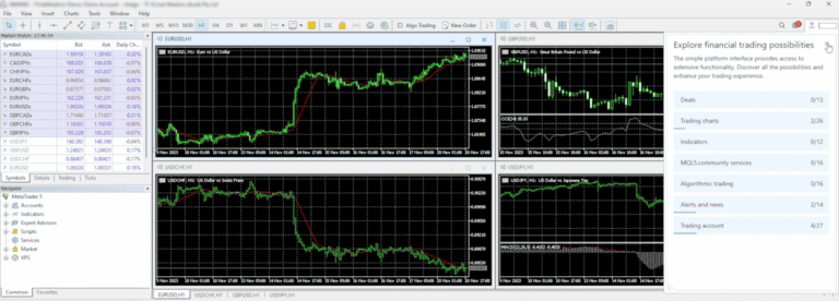 XLibre Review 2025 - Pros and Cons | Scam or Legit Forex Broker☑️