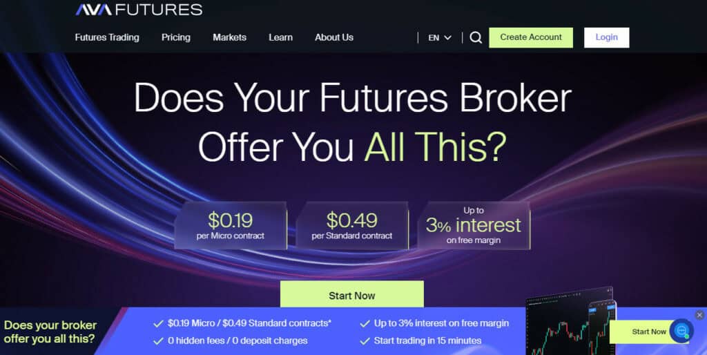 AvaFutures Review 2025☑️ Is This Forex Trading Broker Scam or Legit?